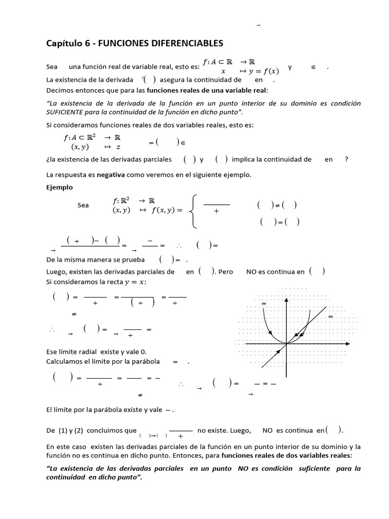 6 - Funciones Diferenciables 2021 | PDF | Derivado | Curva