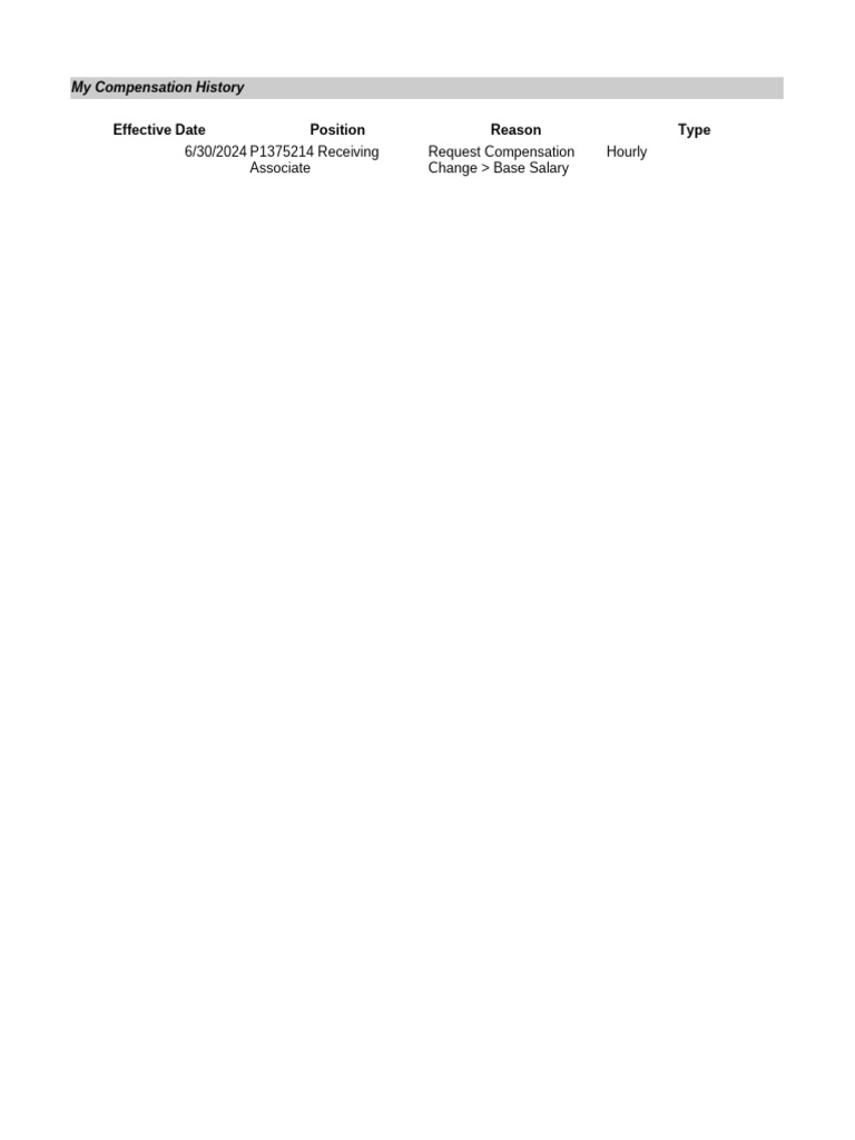 My Compensation History | PDF