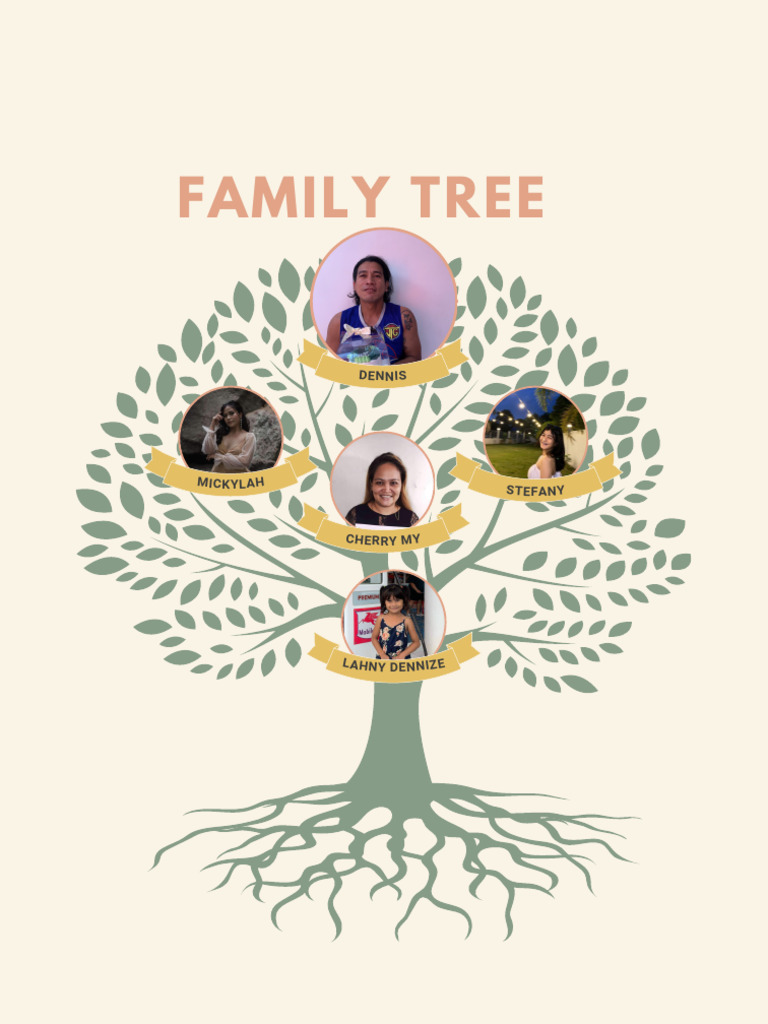 Pastel Green Yellow Orange Family Tree Poster | PDF