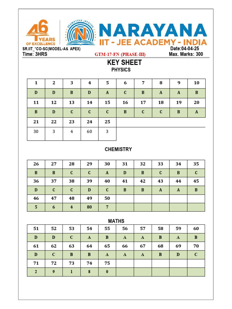04-04-2025 SR - Star Co-Sc (Model-A& Apex) Phase-III Jee Main Model Gtm-17 Key&Sol | PDF