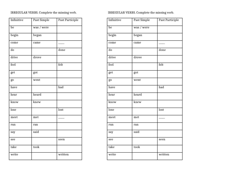 Irregular Verbs Fill-in-the-Blank Worksheet | PDF