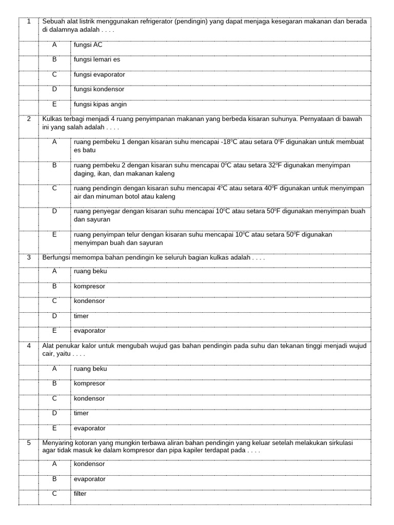 Latihan Soal MP 2025 | PDF