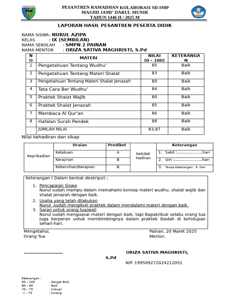 Rapor Pesantren Nurul | PDF