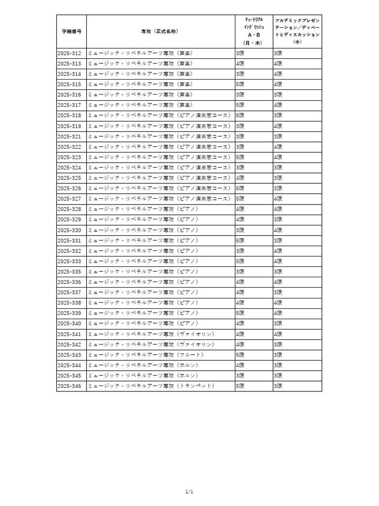 2025年度 1年生クラス指定（MLA英語） 0403 | PDF