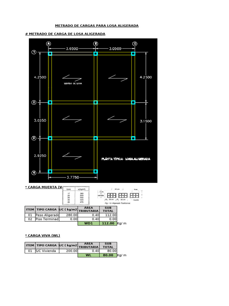 Metrado de Cargas - Ejercicio 02 | PDF