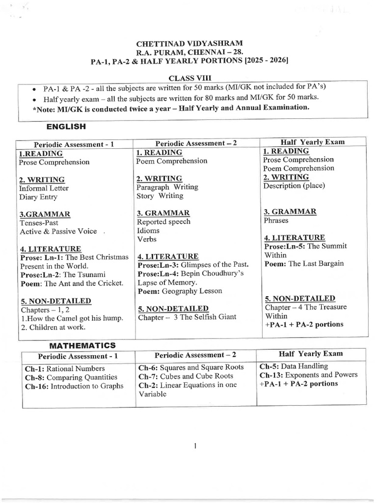 Portion Paper - Viii-I Term 2025-26 | PDF