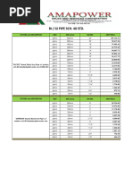 Emerald Pricelist | PDF