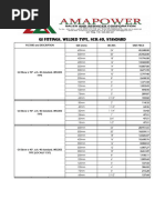 Wires Philflex Price List Aiti 4-29-24 | PDF