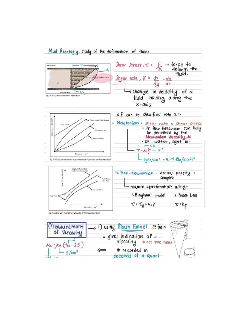 Basic Drilling Fluids | PDF