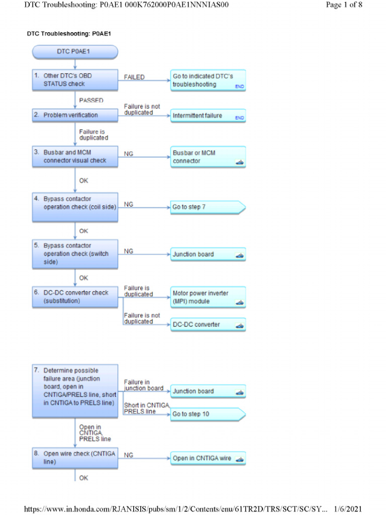 5e63ca50-bb2a-4d21-9fe8-24bf339e03b5_P0AE1 | PDF