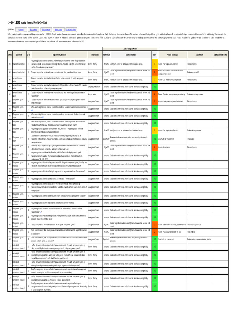 ISO 9001 2015 Internal Audit Checklist2 Sample | PDF | Quality Management | Quality Management ...