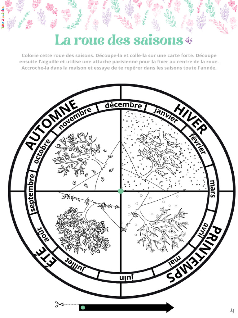 les saison | PDF