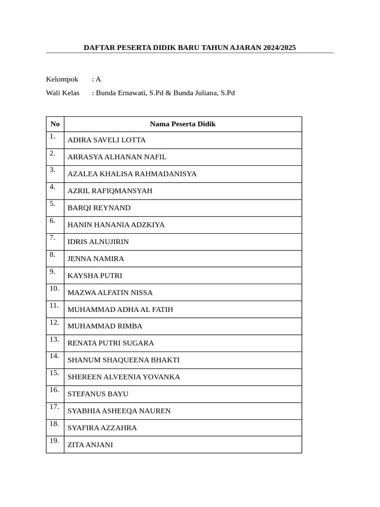 Daftar Peserta Didik Baru Tahun Ajaran 2024 | PDF