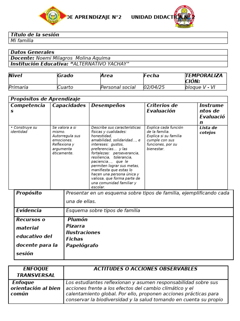 Tipos de Familia en Educación Primaria | PDF | Aprendizaje | Bienestar