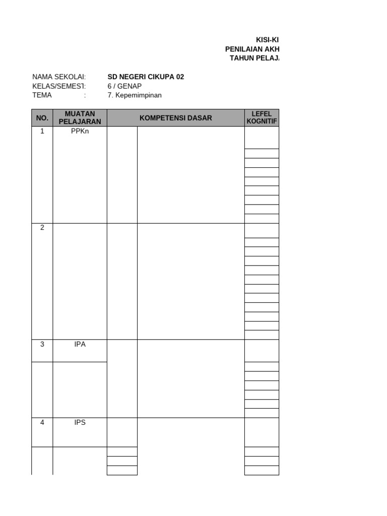 Format Kisi-Kisi | PDF