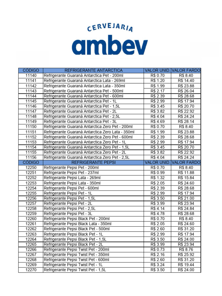 Catalogo Ambev | PDF | Fabricación de cerveza | Cerveza