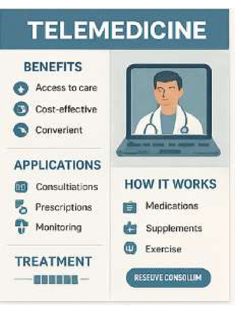telemedicine | PDF