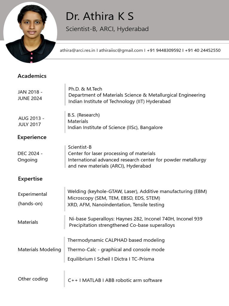 1720593573_Athira-CV | PDF | Metallurgy | Materials Science