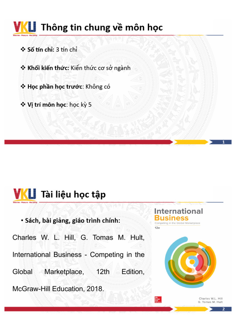 Chương 1. Tổng quan về KDQT | PDF