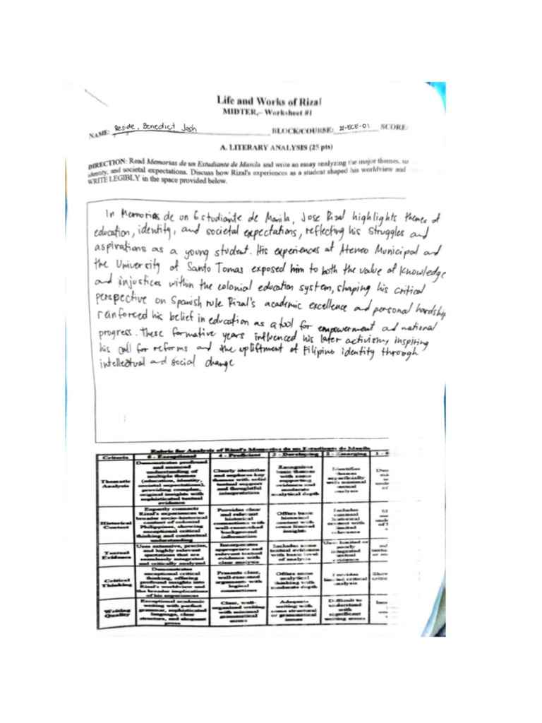 Rizal Worksheet | PDF