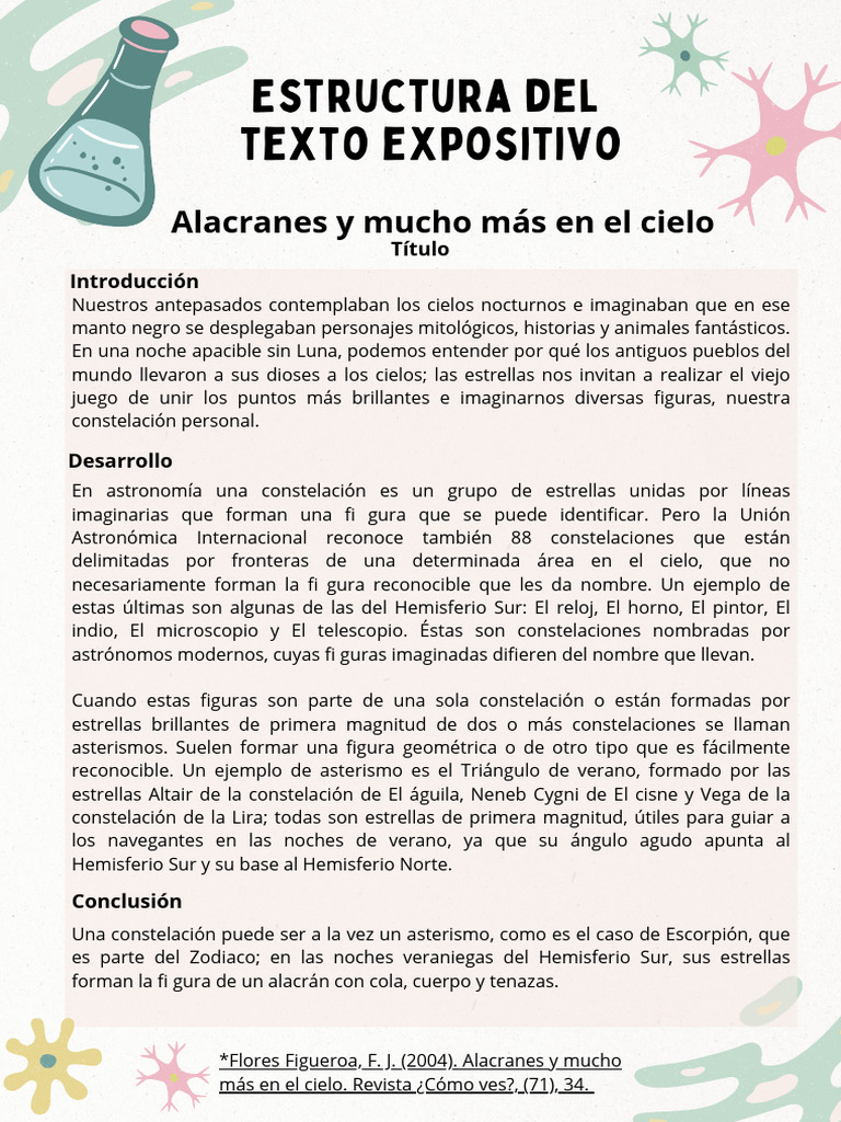 Texto Expositivo Estrutura : O TEXTO EXPOSITIVO /INFORMATIVO – BBVHLH