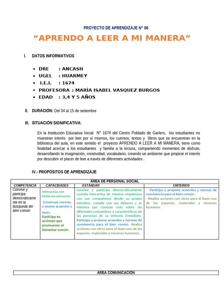 06 Proyecto Leo A Mi Manera | PDF | Comunicación | Experiencia