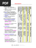 ICU Rounding Template - v. Website | PDF