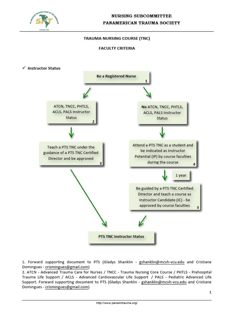 PTS TNC Faculties Criterias | PDF | Clinical Medicine | Health Care