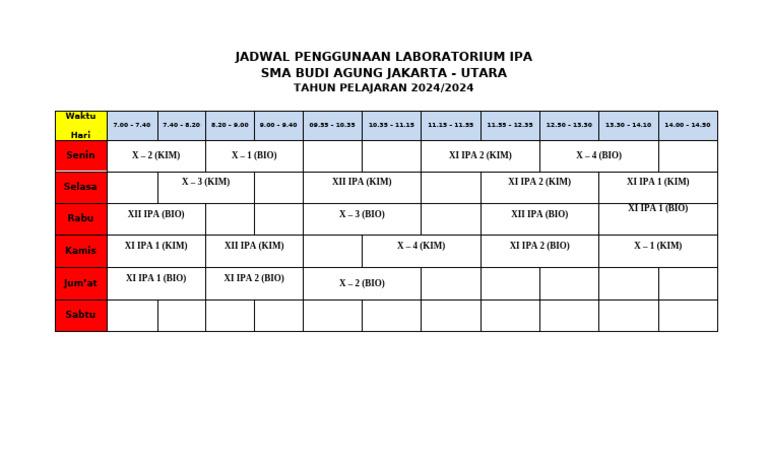 Jadwal Penggunaan Lab IPA - BA | PDF