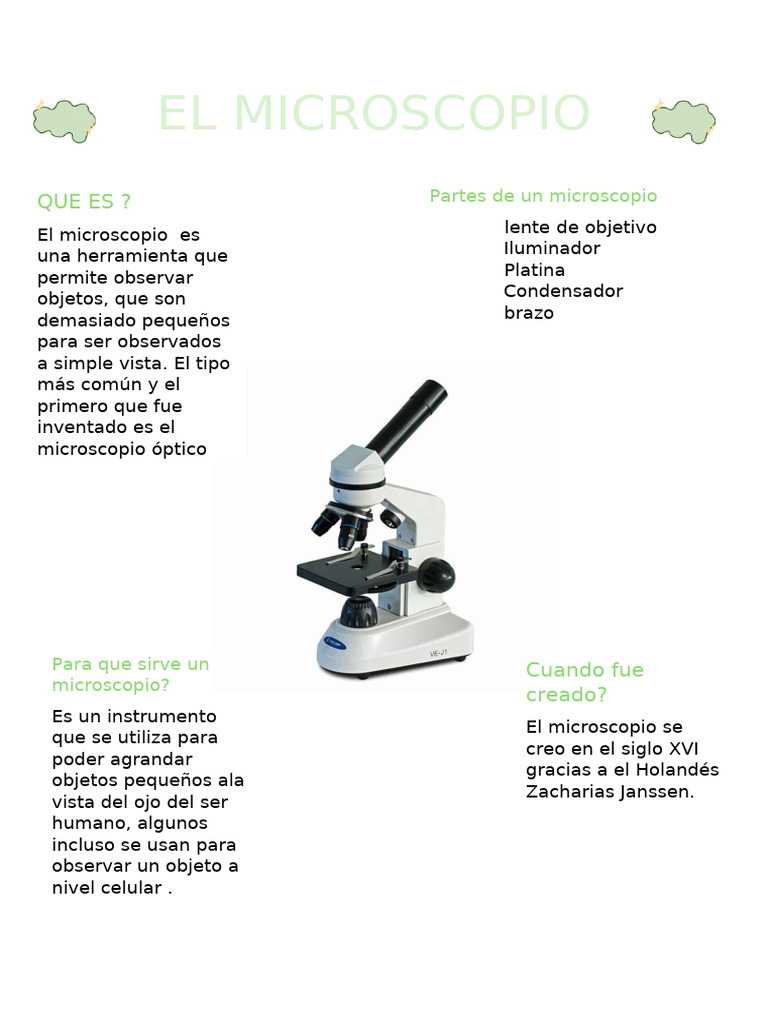 Tarea de CYT Microscopio | PDF