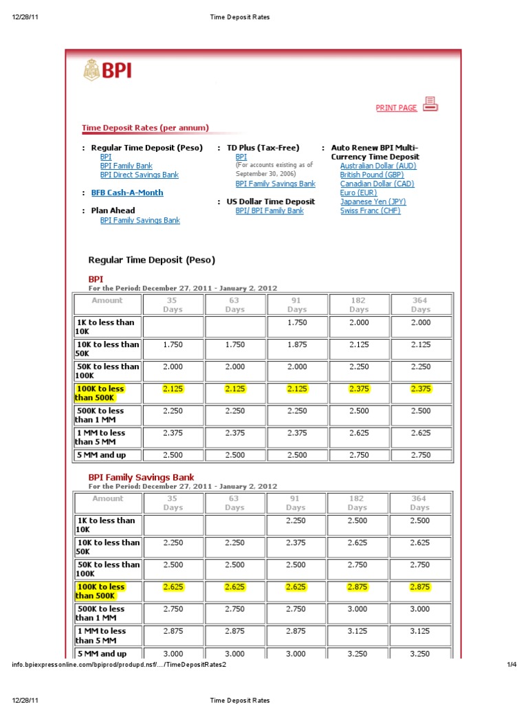 Time Deposit Rates | PDF | Payments | Economies