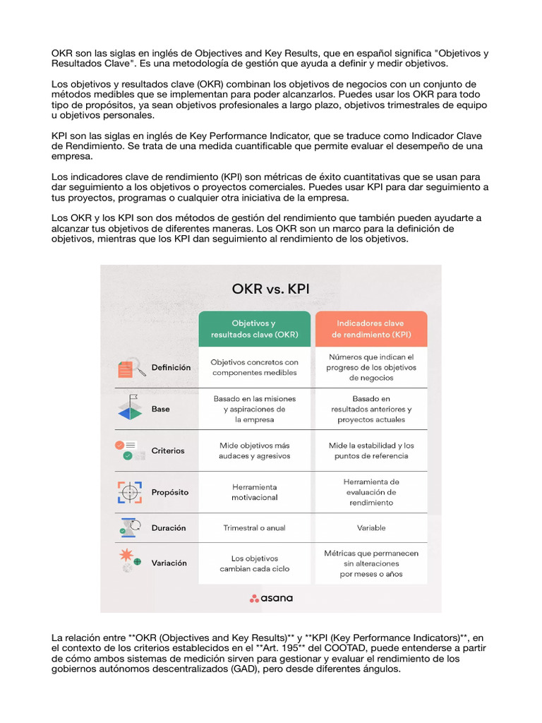 OKR | PDF | Indicador de rendimiento | Economias
