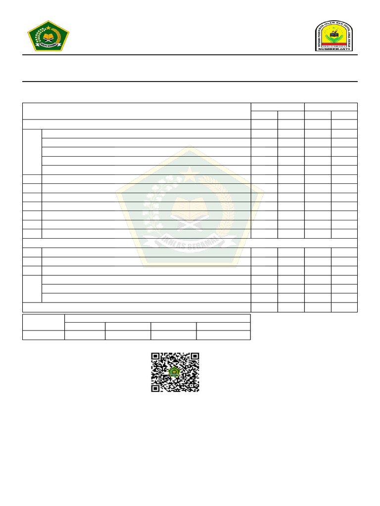 Nilai VIII.A - AINUN SAFARAH - 3087428407 | PDF