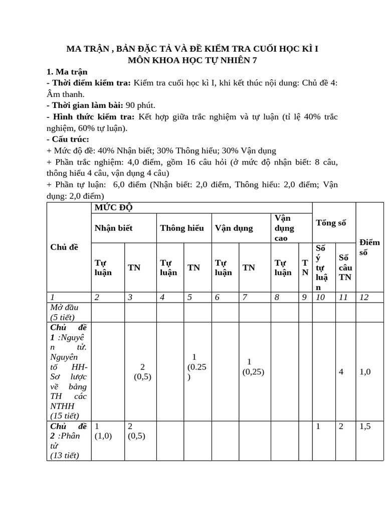 ĐỀ KTCK1 24-25 | PDF
