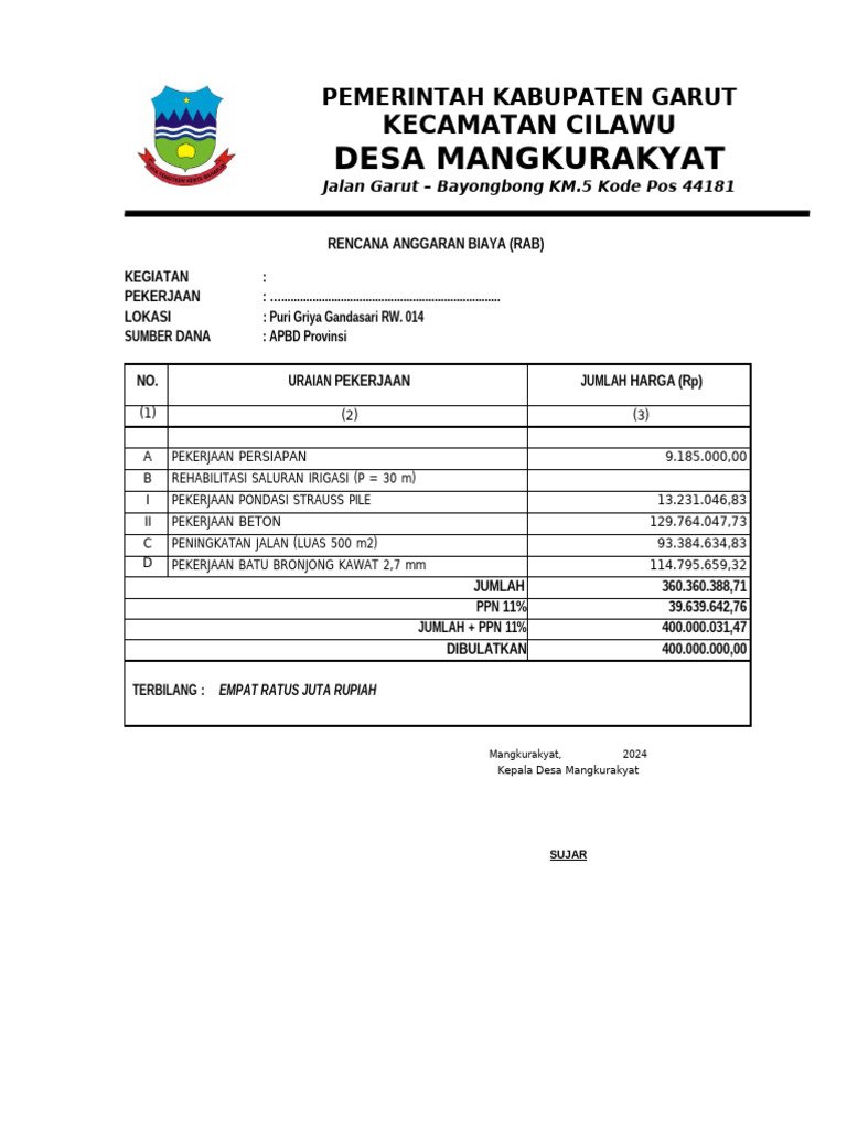 Rab Pembuatan Saluran, Jalan Dan Bronjong | PDF