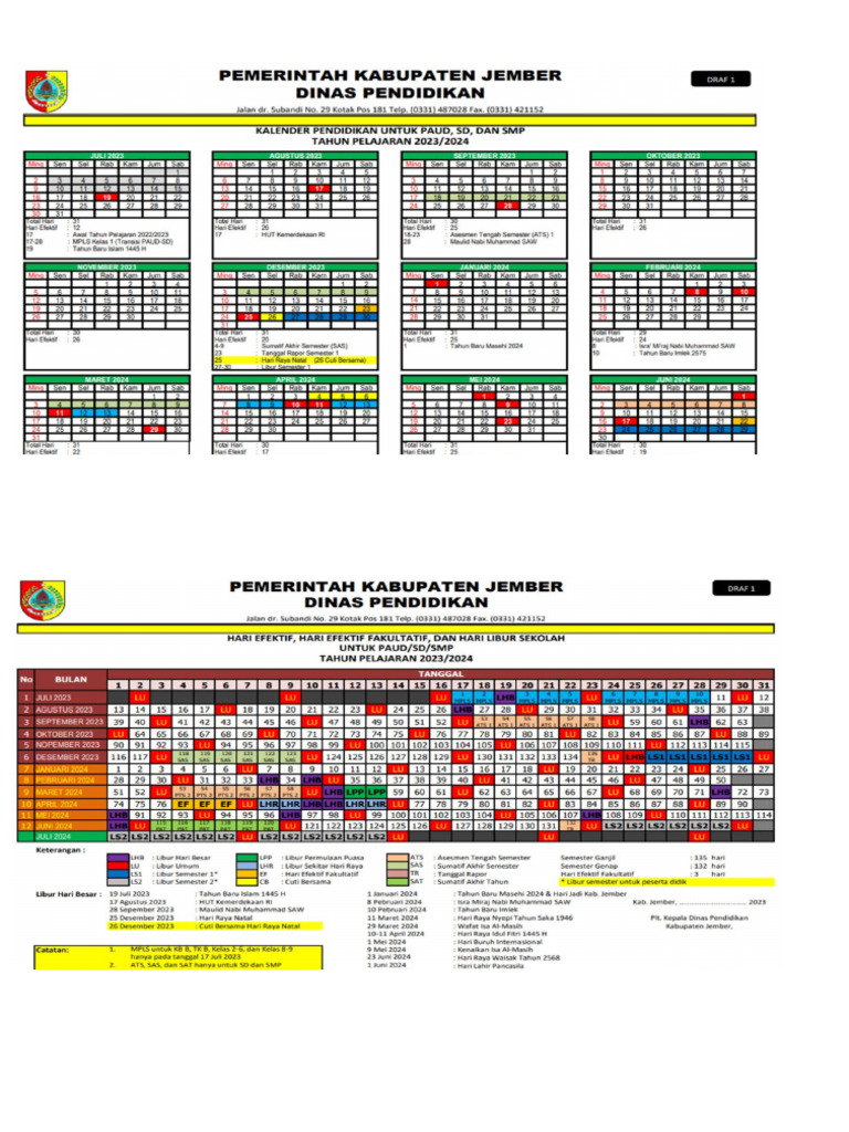Kaldik | PDF
