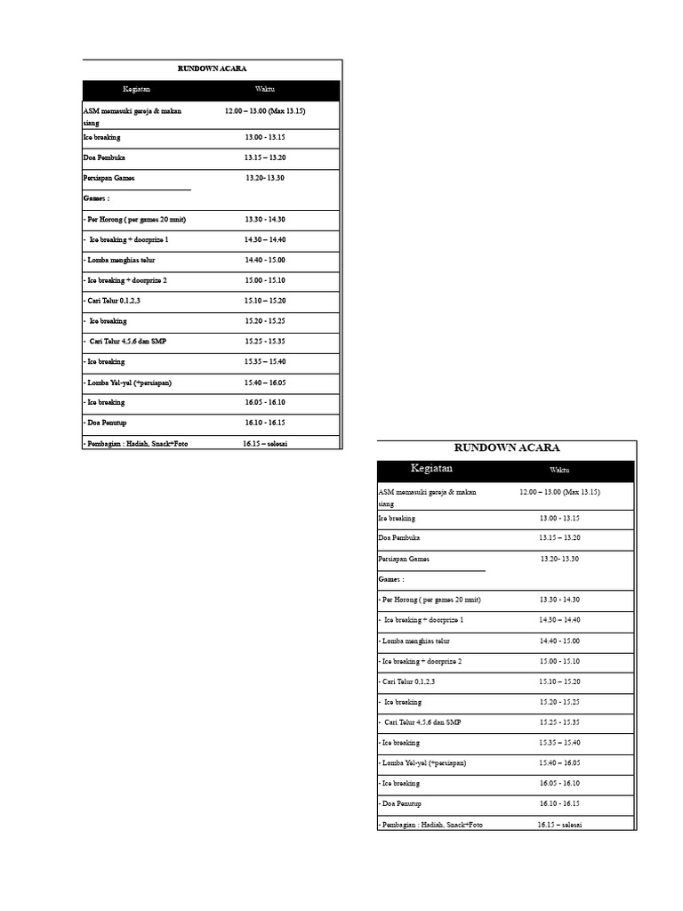 Rundown Acara Paskah 25 (Print 7) | PDF