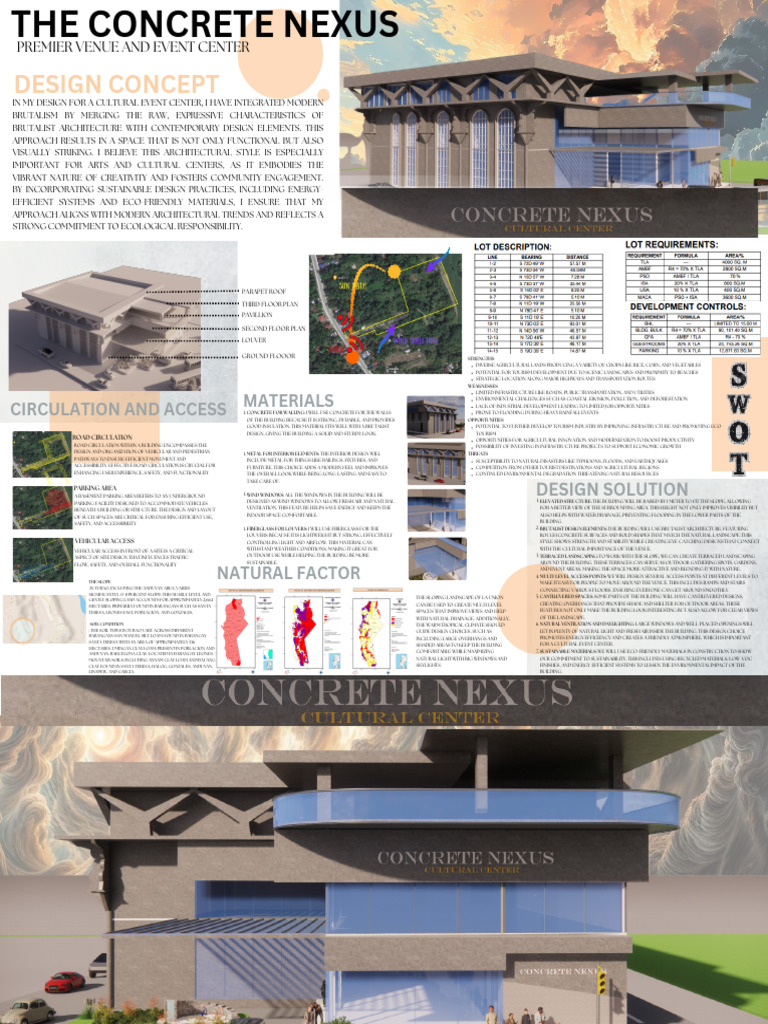 PARAPET ROOF | PDF | Infrastructure | Road