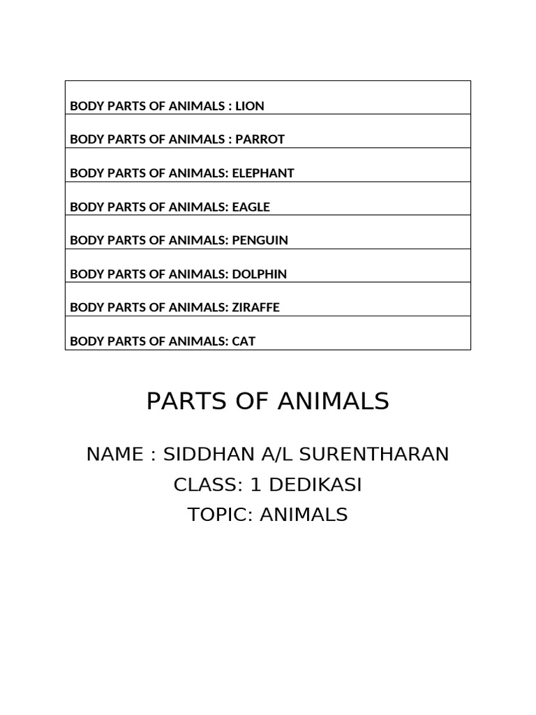 Animal Body Parts for Kids | PDF