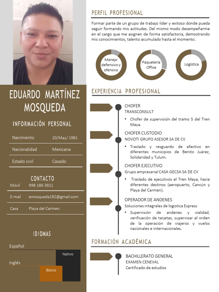 CV Eduardo | PDF