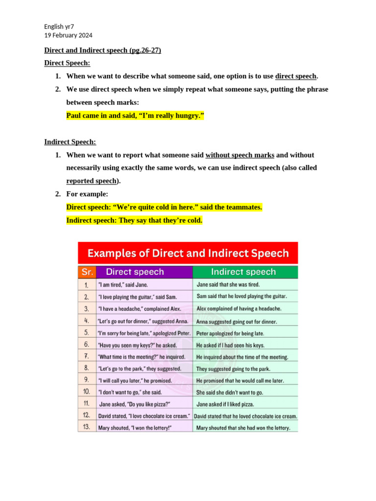 Direct and Indirect Speech Guide | PDF
