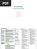 IB Psychology ERQ Writing Guide | PDF | Theory | Knowledge