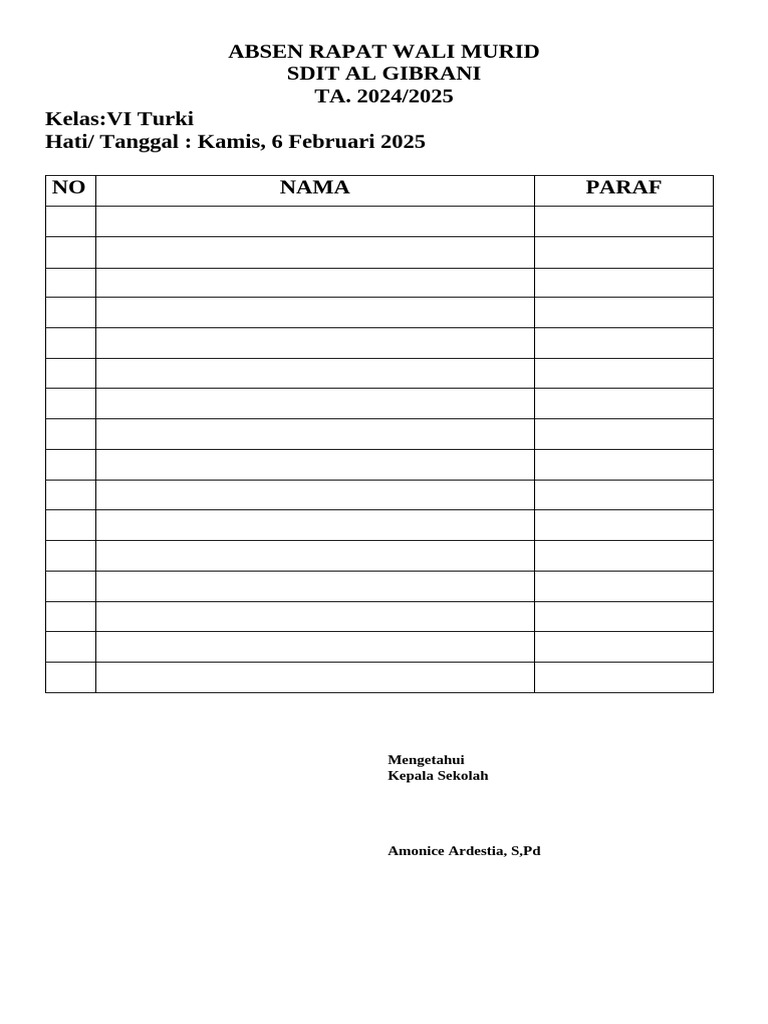 Absen Rapat Wali Murid Sdit Al Gibrani | PDF