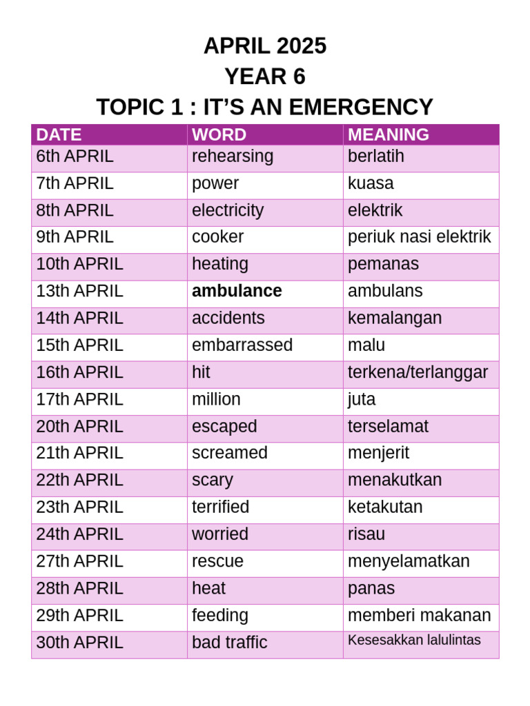 Lawad y6 (April) | PDF