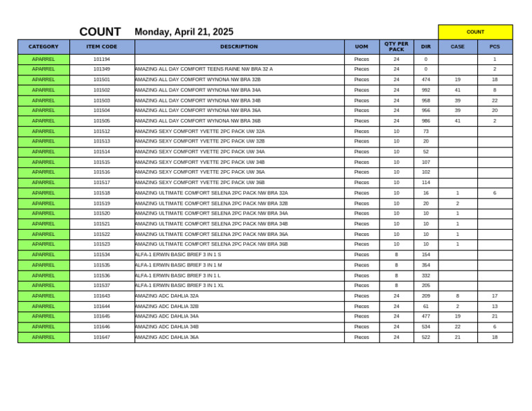 Apparel Inventory List April 2025 | PDF
