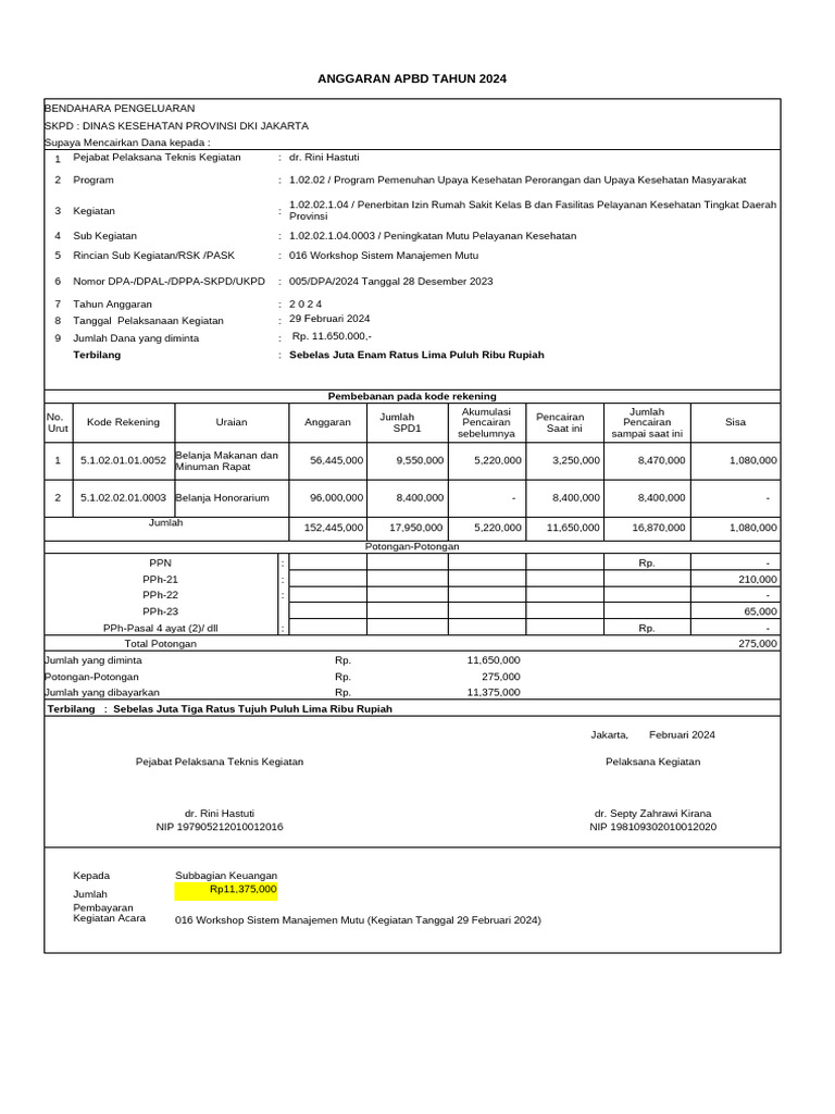 Contoh NPD Dan Rekap SPJ Fix | PDF