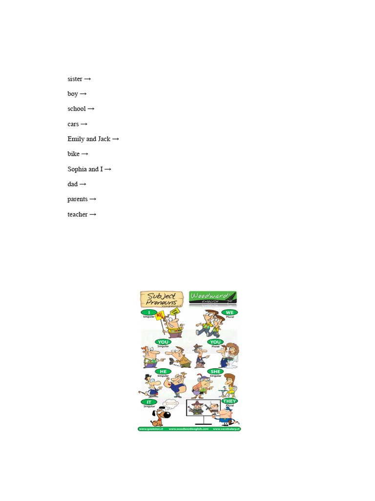 Homework Pronouns | PDF