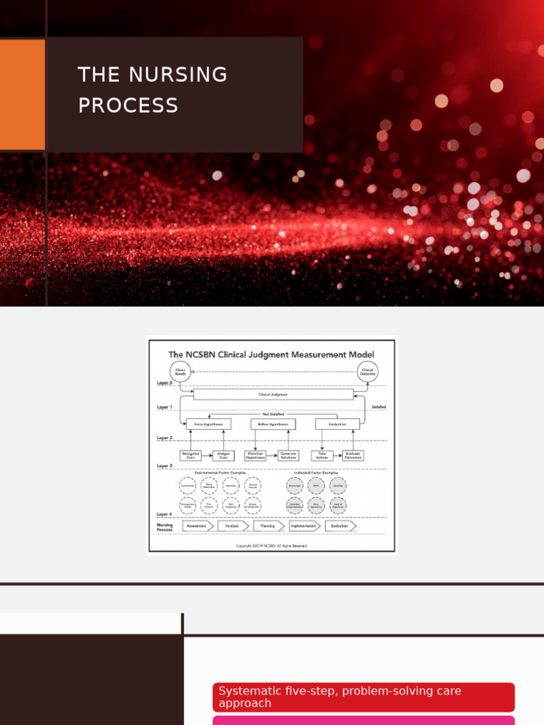 The Nursing Process SP22 (3) - Tagged | PDF | Nursing | Medical Diagnosis