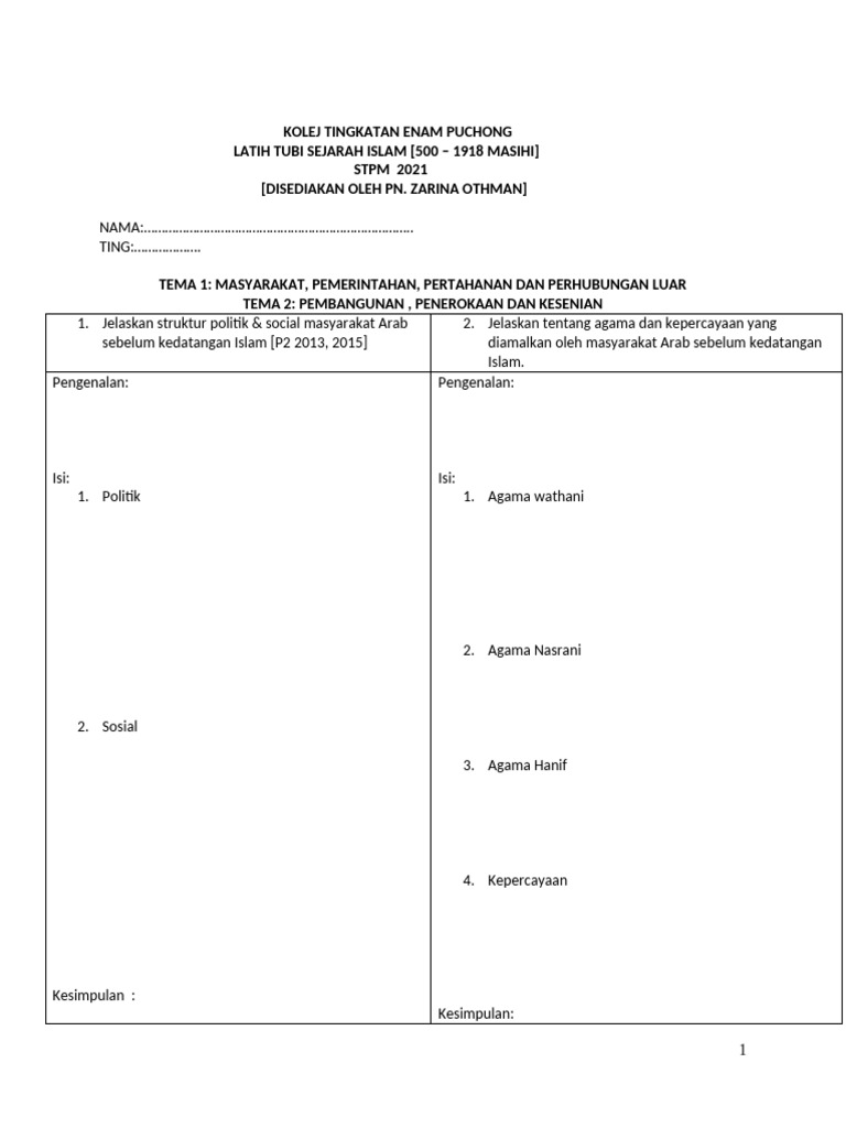 Latih Tubi Sejarah Islam | PDF