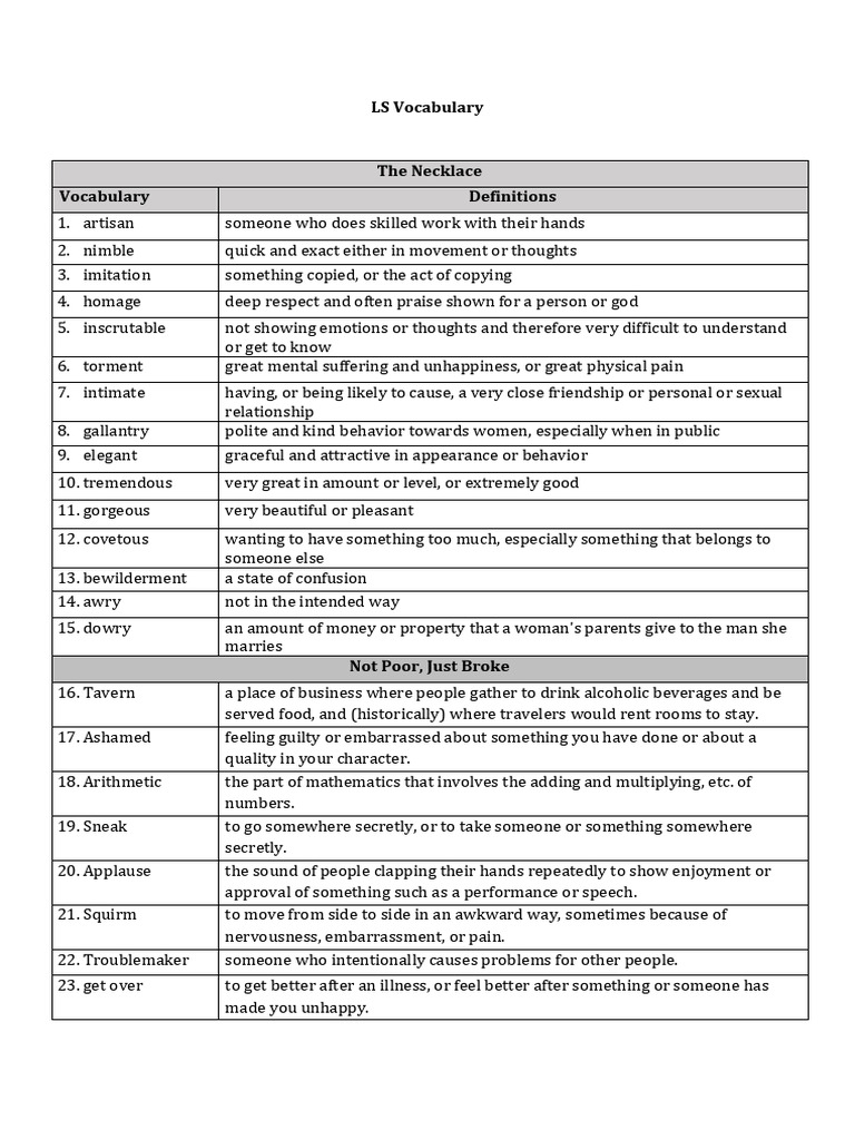 LS Vocabulary Summary Y2 - S1 | PDF | Emotions | Psychology